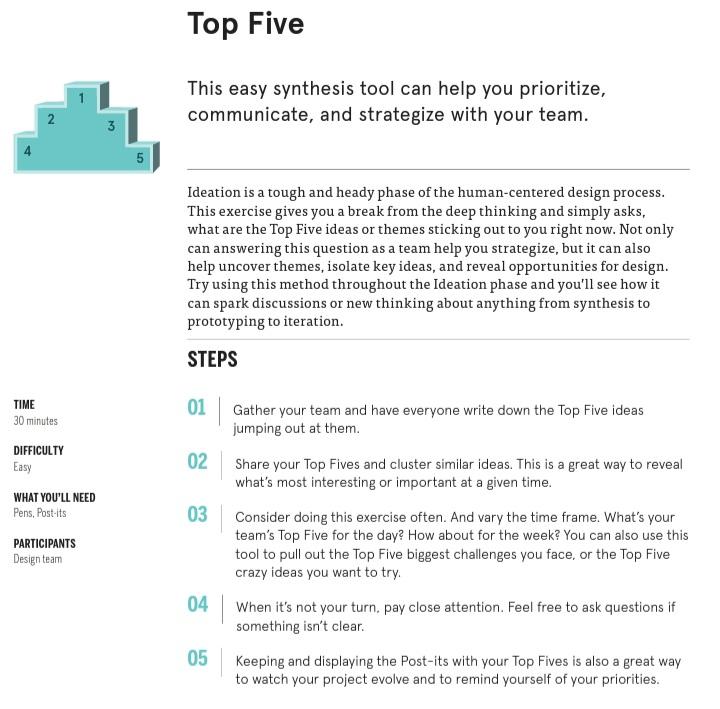 Solved Top Five This easy synthesis tool can help you | Chegg.com