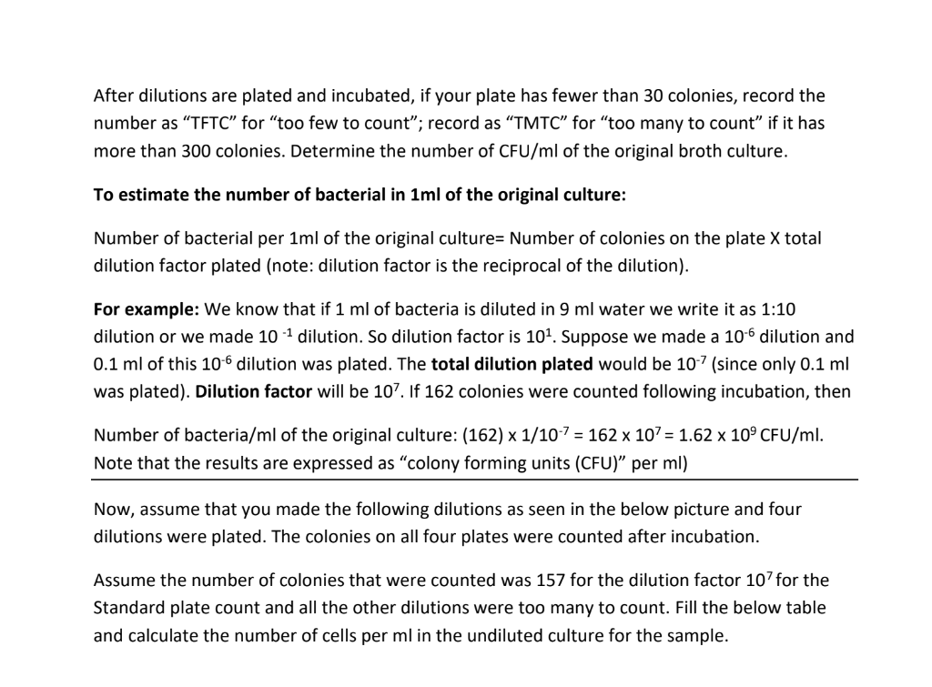Solved Enumeration of Bacteria Results: zs sect'll Spread | Chegg.com