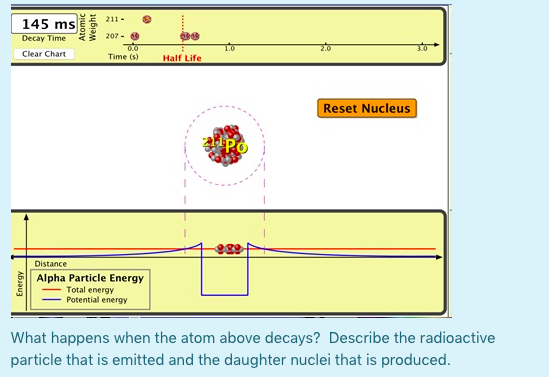 Solved 211 - 3 145 ms Decay Time Clear Chart Atomic Weight | Chegg.com