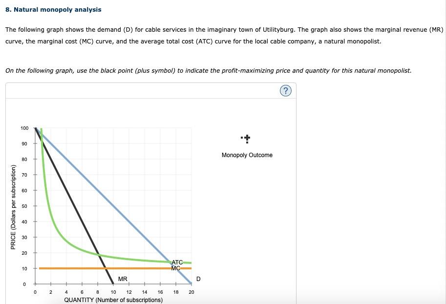 Solved 8. Natural monopoly analysis The following graph | Chegg.com