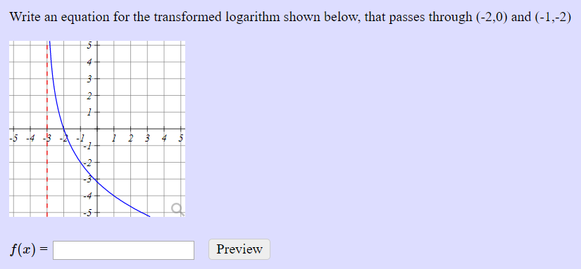 Solved Write an equation for the transformed logarithm shown | Chegg.com