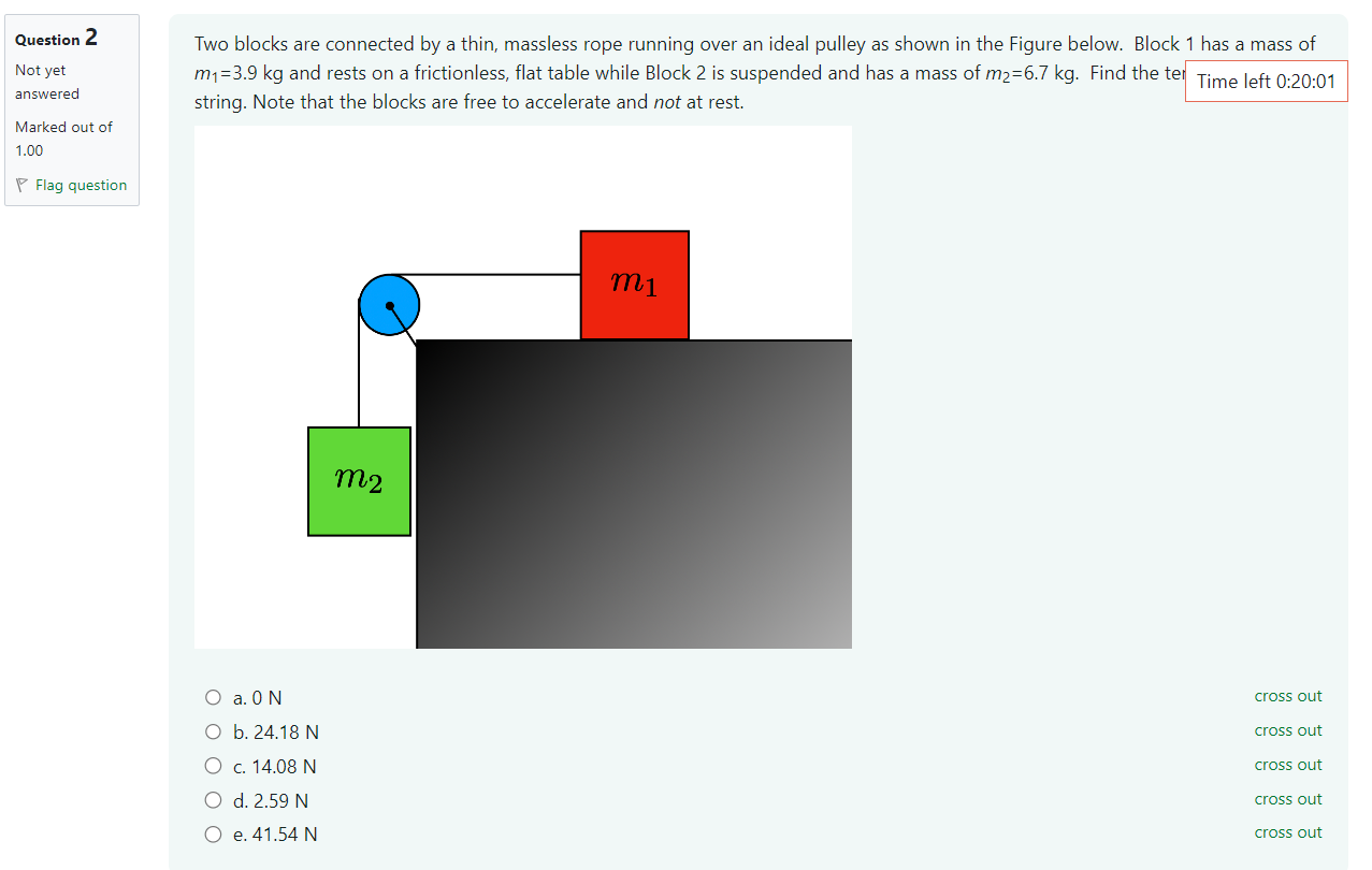 Solved Two blocks are connected by a thin, massless rope | Chegg.com