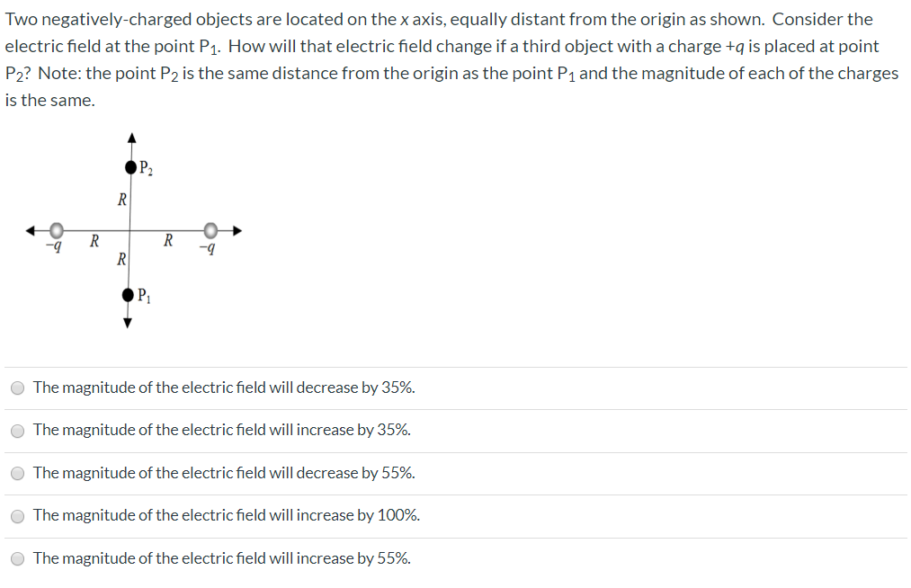 Solved Two negatively-charged objects are located on the x | Chegg.com