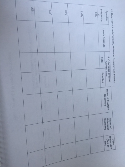 Solved A2. Data Table: Lewis Formula, Molecular Geometry and | Chegg.com