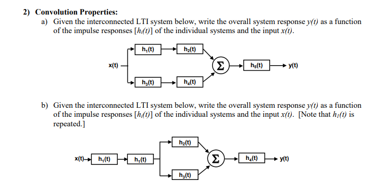 Solved Convolution Properties: a) Given the interconnected | Chegg.com