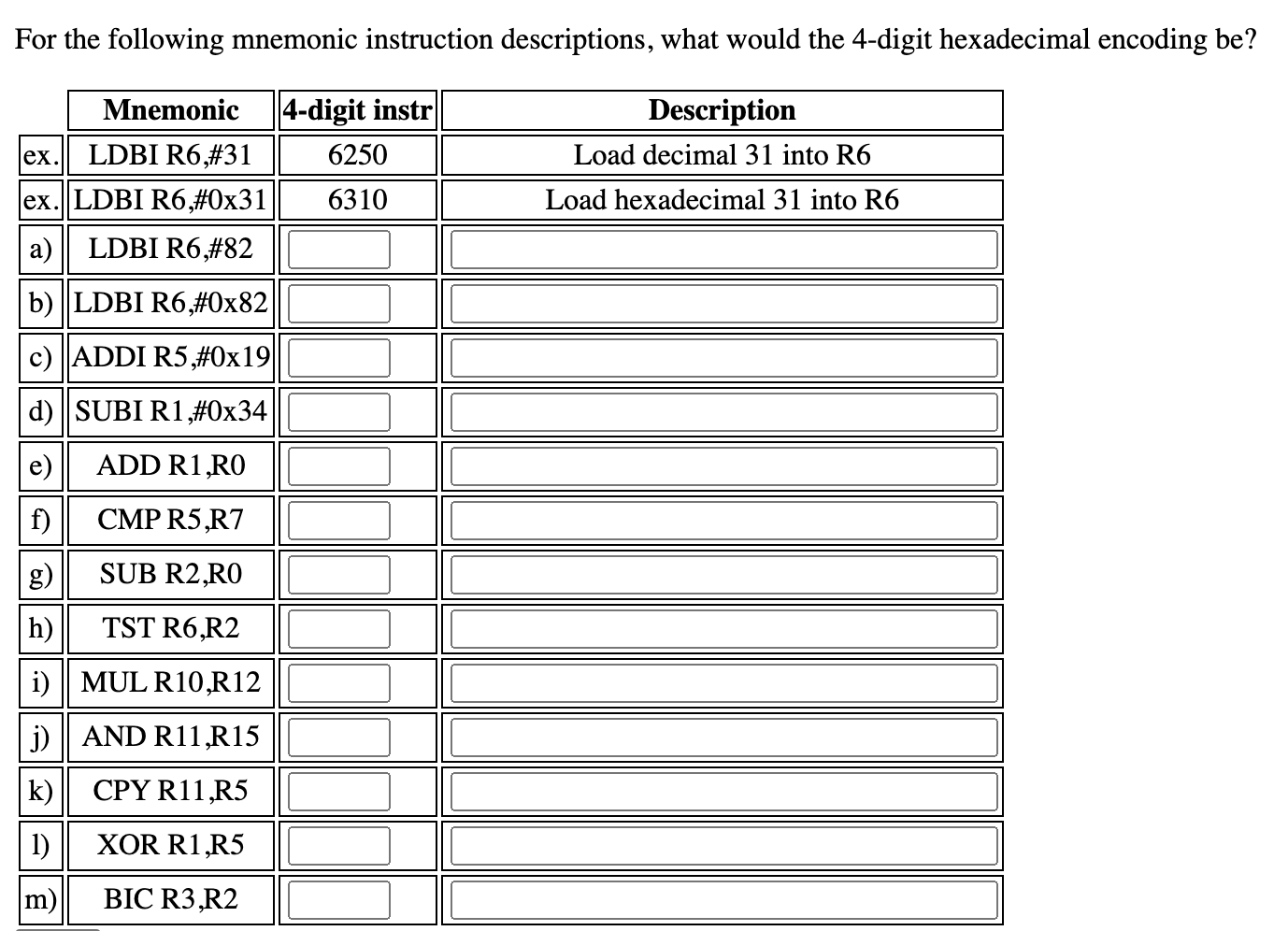 For the following mnemonic instruction descriptions, | Chegg.com