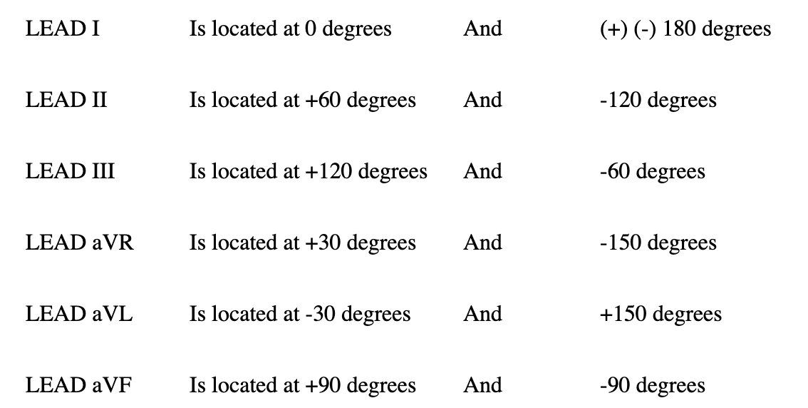 1. Express lead II in terms of aVF (augmented lead | Chegg.com