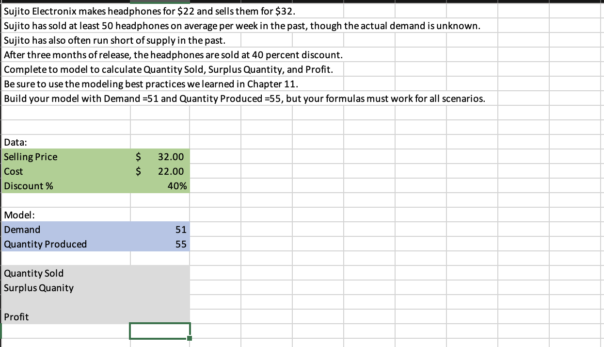 Solved What are the equations for quantity sold, surplus | Chegg.com