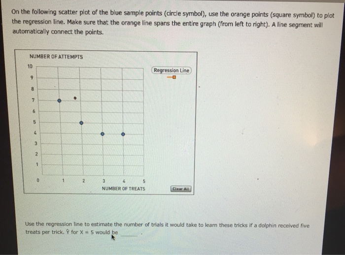Solved 5. Computing the regression line and making | Chegg.com