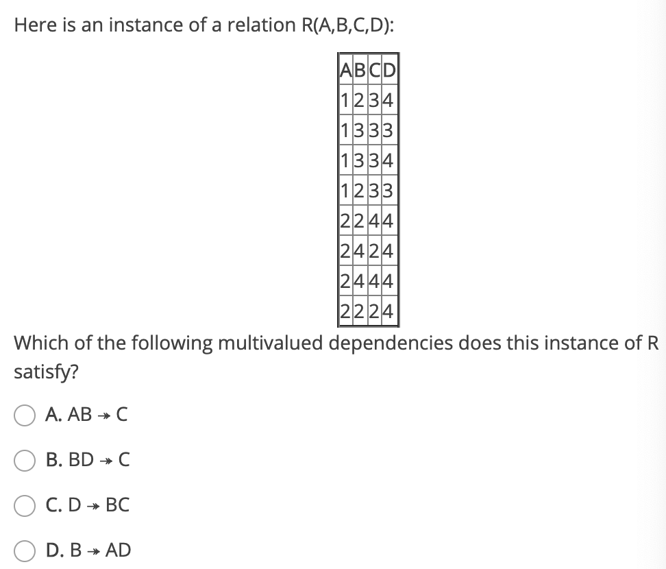 Solved Here is an instance of a relation R(A,B,C,D): ABCD | Chegg.com