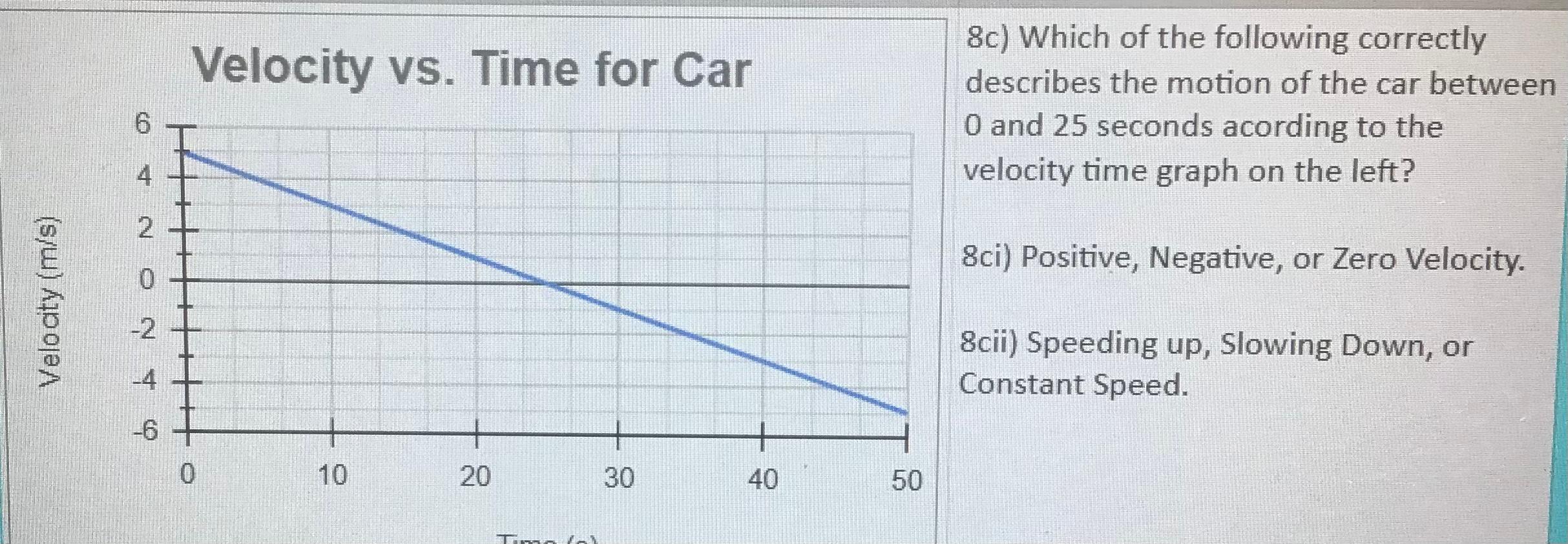 Solved Velocity vs. Time for Car 8c) Which of the following | Chegg.com