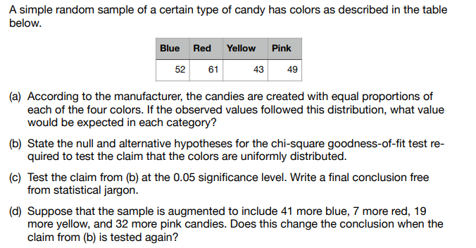 Solved A simple random sample of a certain type of candy has | Chegg.com