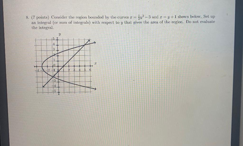 Solved 8. (7 points) Consider the region bounded by the | Chegg.com