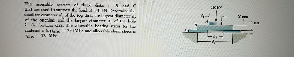 Solved The assembly oonsists of three disks A, B, and C that | Chegg.com