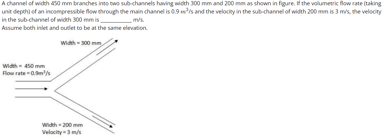 Solved A channel of width 450 ﻿mm branches into two | Chegg.com