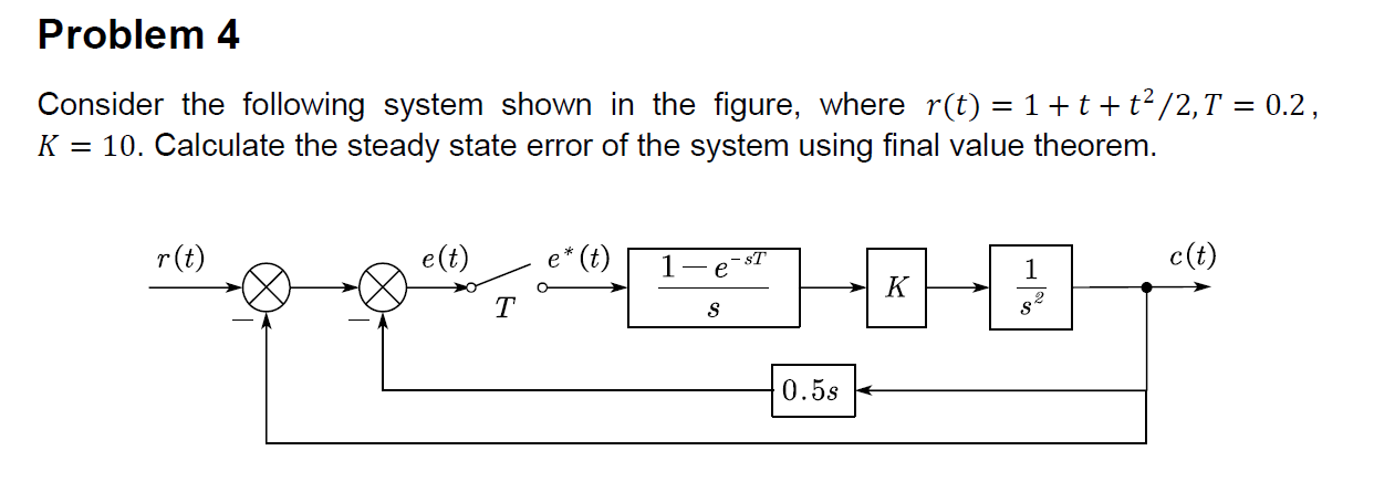 Solved Consider the following system shown in the figure, | Chegg.com