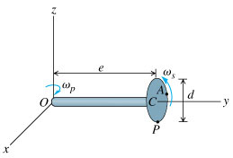Solved Rod OC rotates about z axis with a constant angular | Chegg.com
