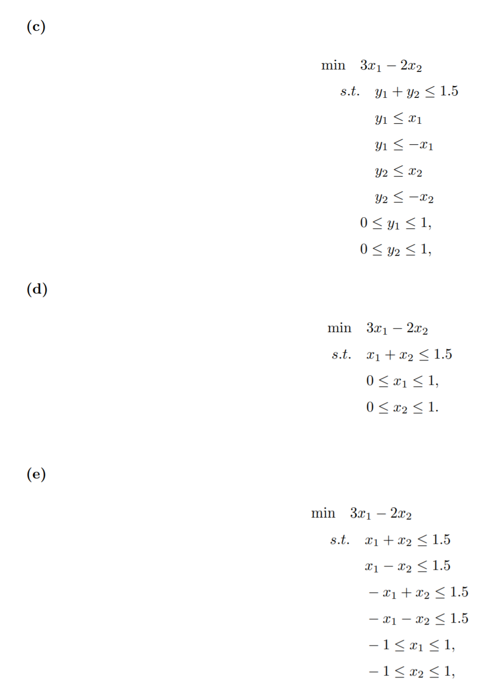 Solved Linear Programming Consider the problem min Identify | Chegg.com