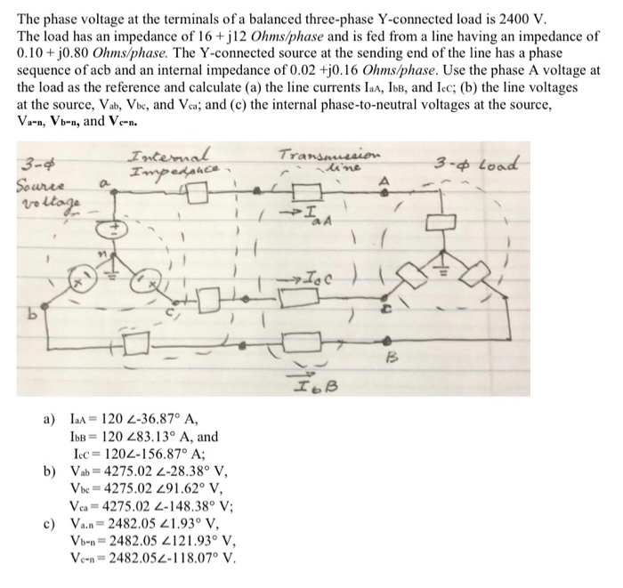 Solved The phase voltage at the terminals of a balanced | Chegg.com