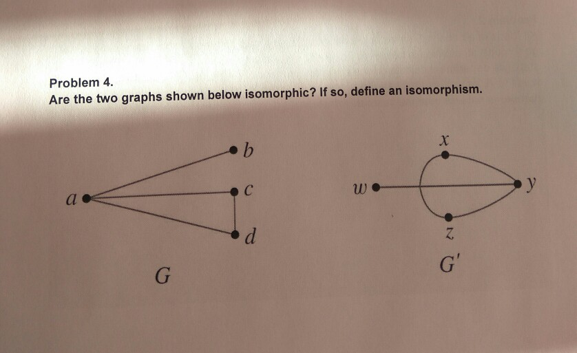 Solved Problem 4 Are the two graphs shown below isomorphic? | Chegg.com
