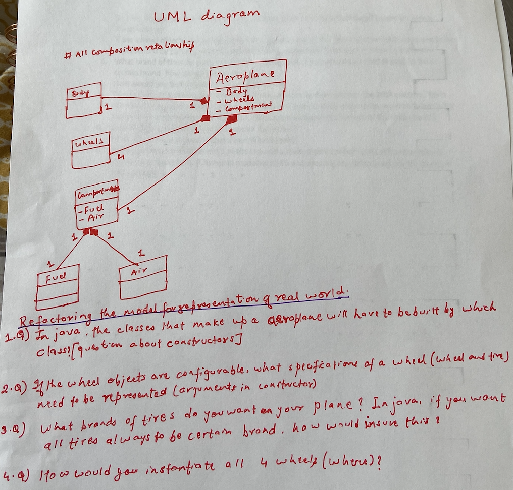 Solved UML diagram orld. Refactoring the model forgepresenta | Chegg.com