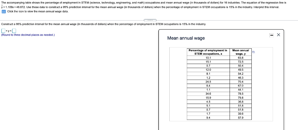 Solved The accompanying table shows the percentage of | Chegg.com