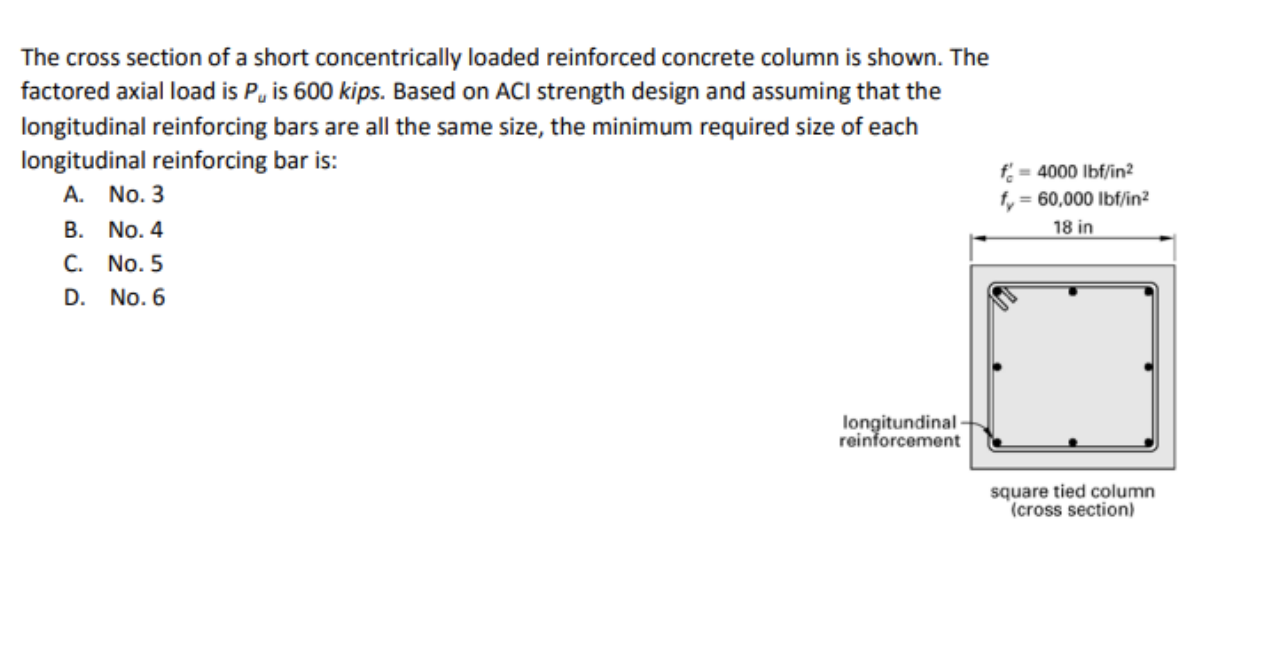 Solved The cross section of a short concentrically loaded | Chegg.com