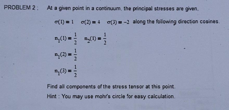 Solved PROBLEM 2: At a given point in a continuum, the | Chegg.com