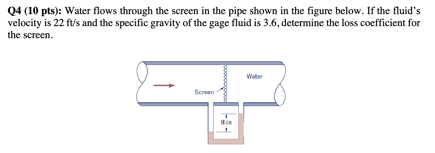 Solved Q4 (10 pts): Water flows through the screen in the | Chegg.com