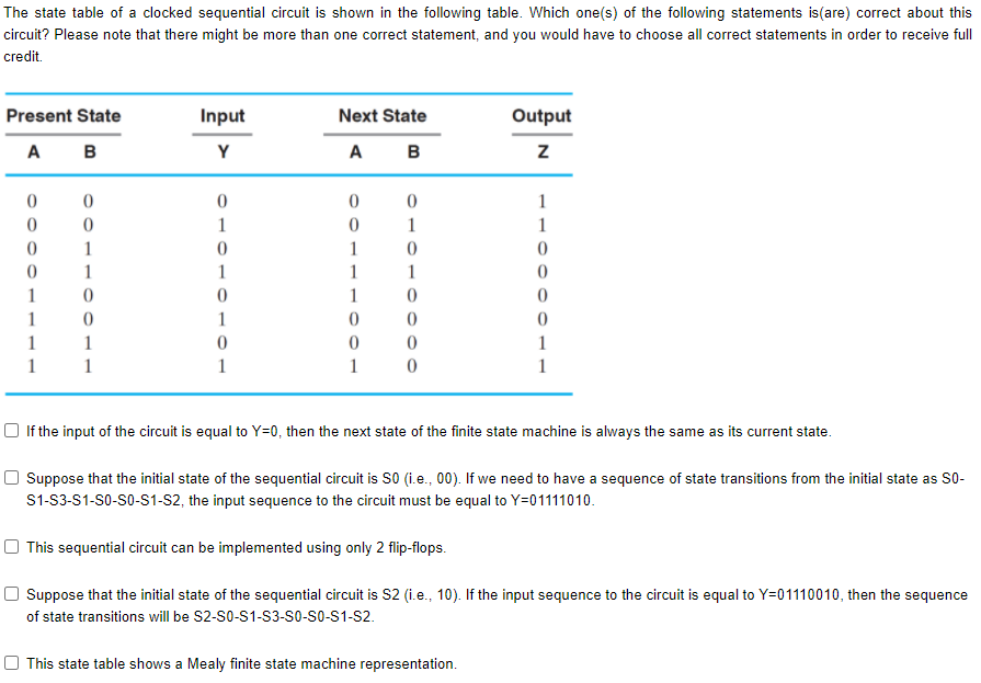 Solved The state table of a clocked sequential circuit is | Chegg.com