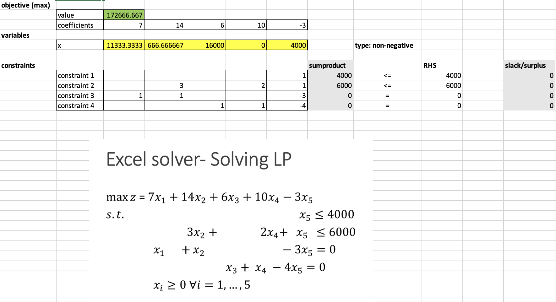 Solved Use the same problem setup as the | Chegg.com