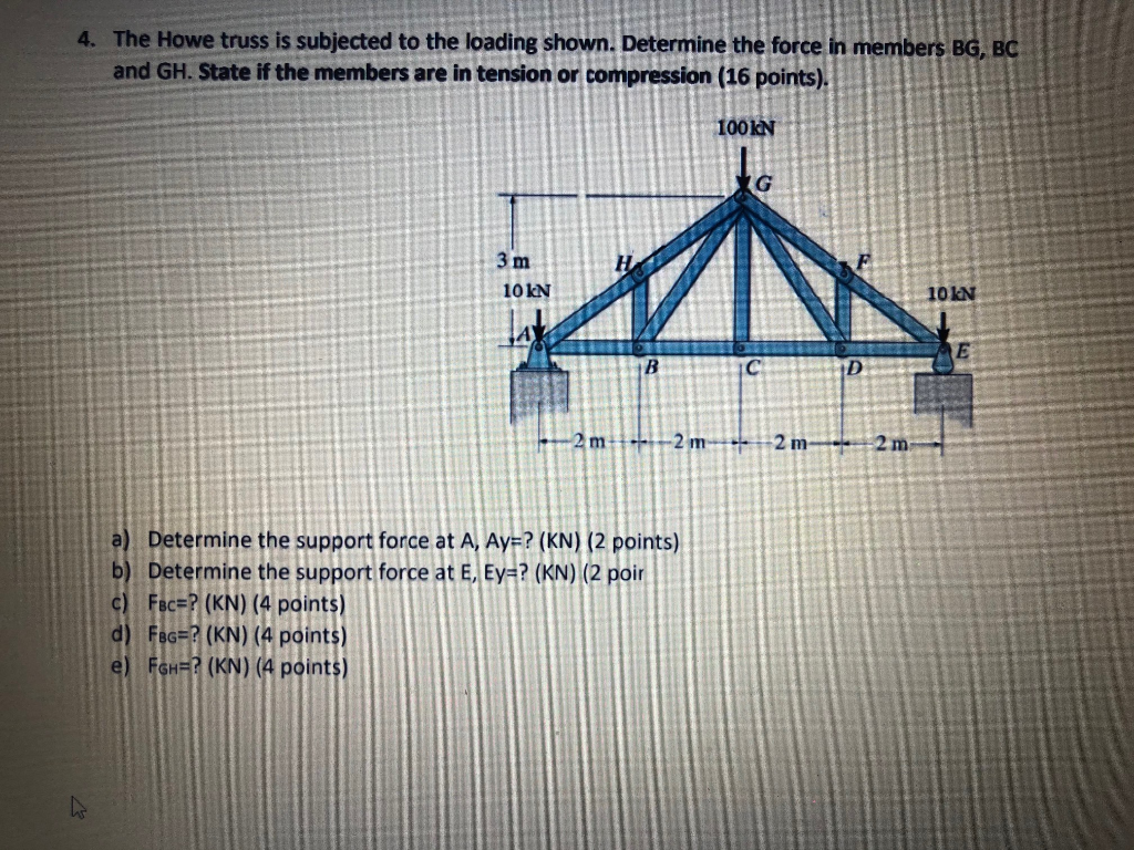 Solved 4. The Howe truss is subjected to the loading shown. | Chegg.com
