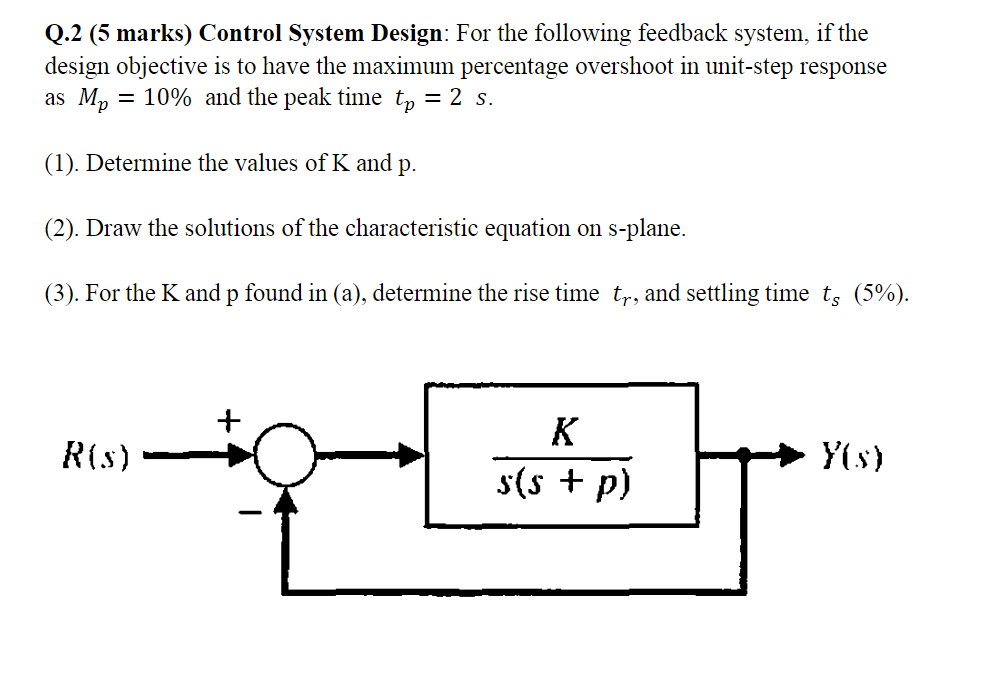 Solved Q.2 (5 marks) Control System Design: For the | Chegg.com
