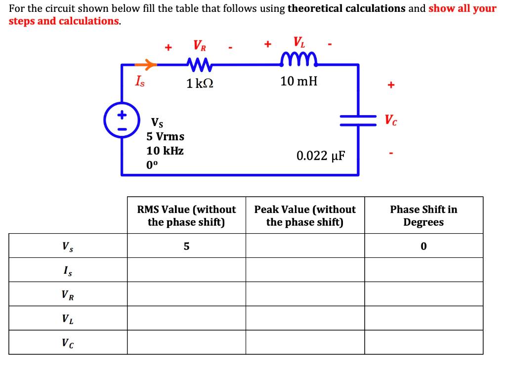 Solved For the circuit shown below fill the table that | Chegg.com