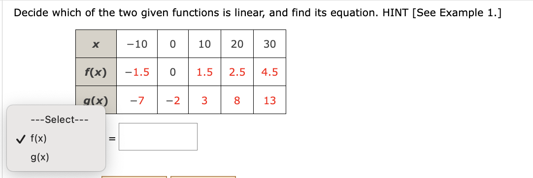 Solved Find f(0) and then find the equation of the given | Chegg.com