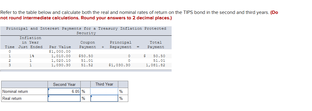 Solved Refer to the table below and calculate both the real | Chegg.com