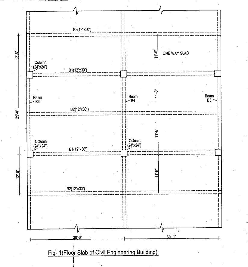 Solved Design the slab as a two-way floor slab system, when | Chegg.com