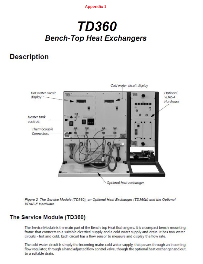 Description Figure 2 The Service Module (TD360), an | Chegg.com