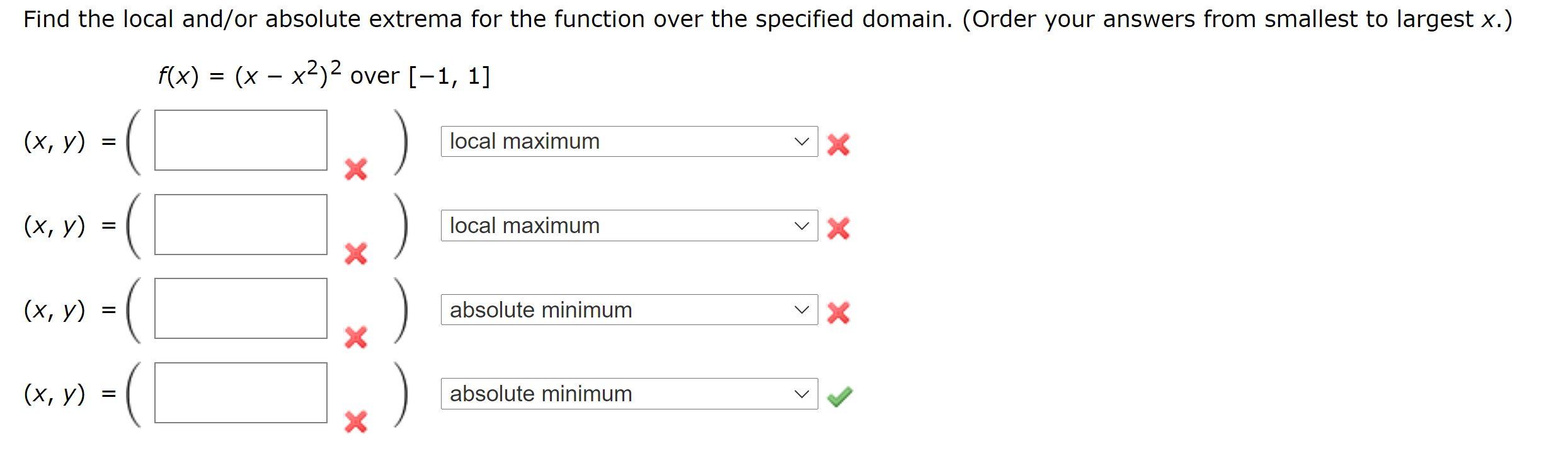 Solved Find the local and/or absolute extrema for the | Chegg.com