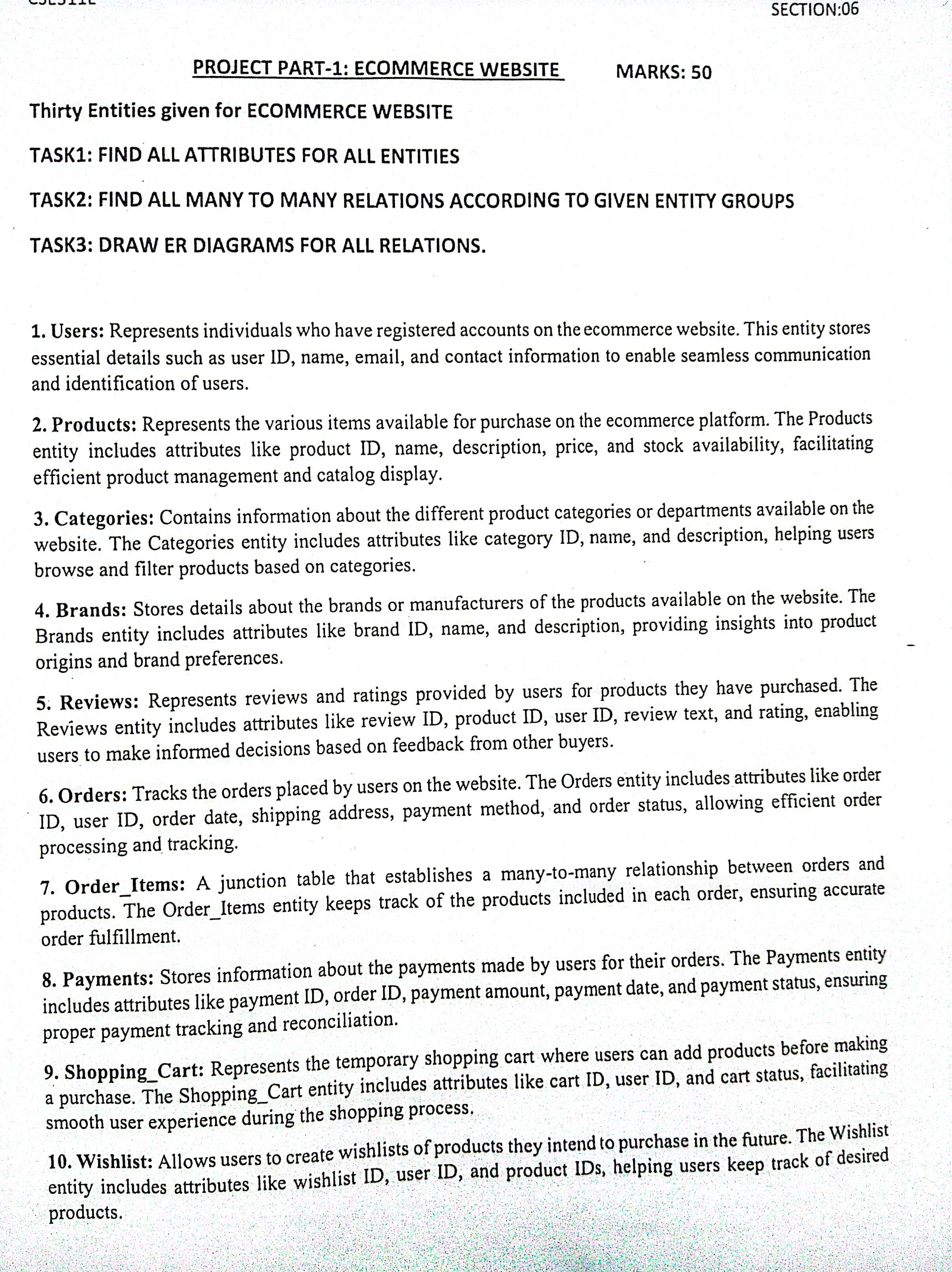 Solved 1. Users: Represents individuals who have registered | Chegg.com