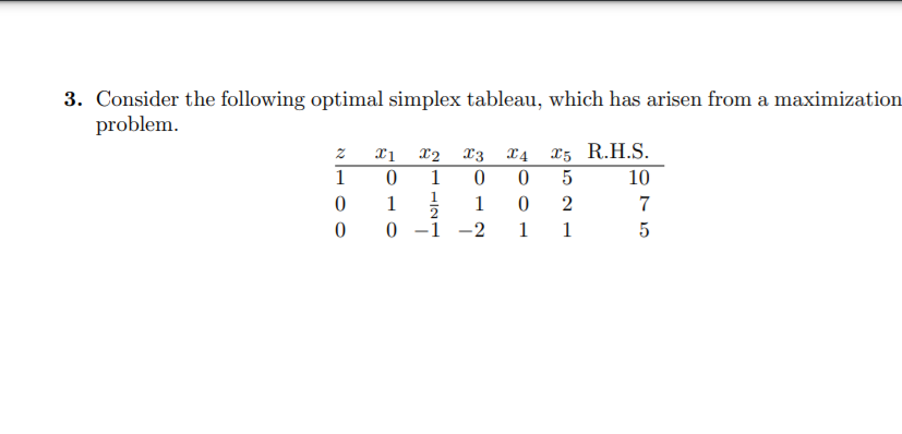 Solved 3. Consider the following optimal simplex tableau, | Chegg.com
