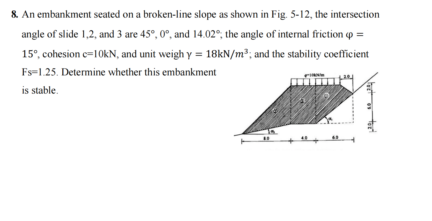 Solved 8. An embankment seated on a broken-line slope as | Chegg.com