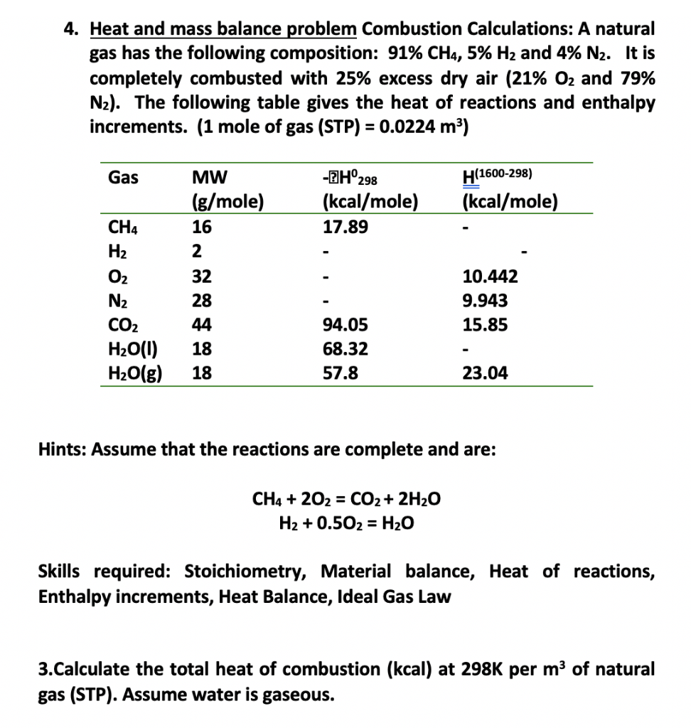 Solved 4. Heat and mass balance problem Combustion | Chegg.com
