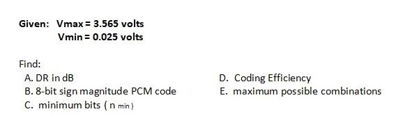 Solved Given: Vmax = 3.565 volts Vmin = 0.025 volts Find: A. | Chegg.com