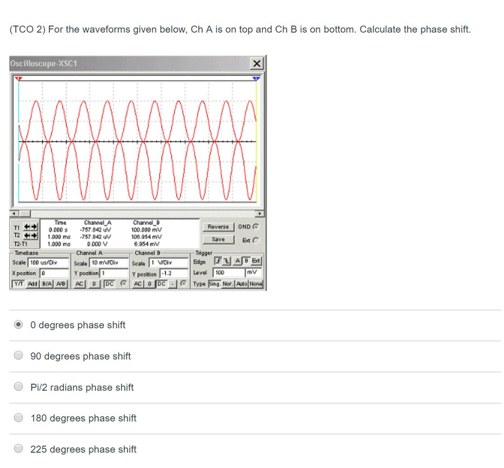 Solved (TCO 2) For the waveforms given below, Ch A is on top | Chegg.com