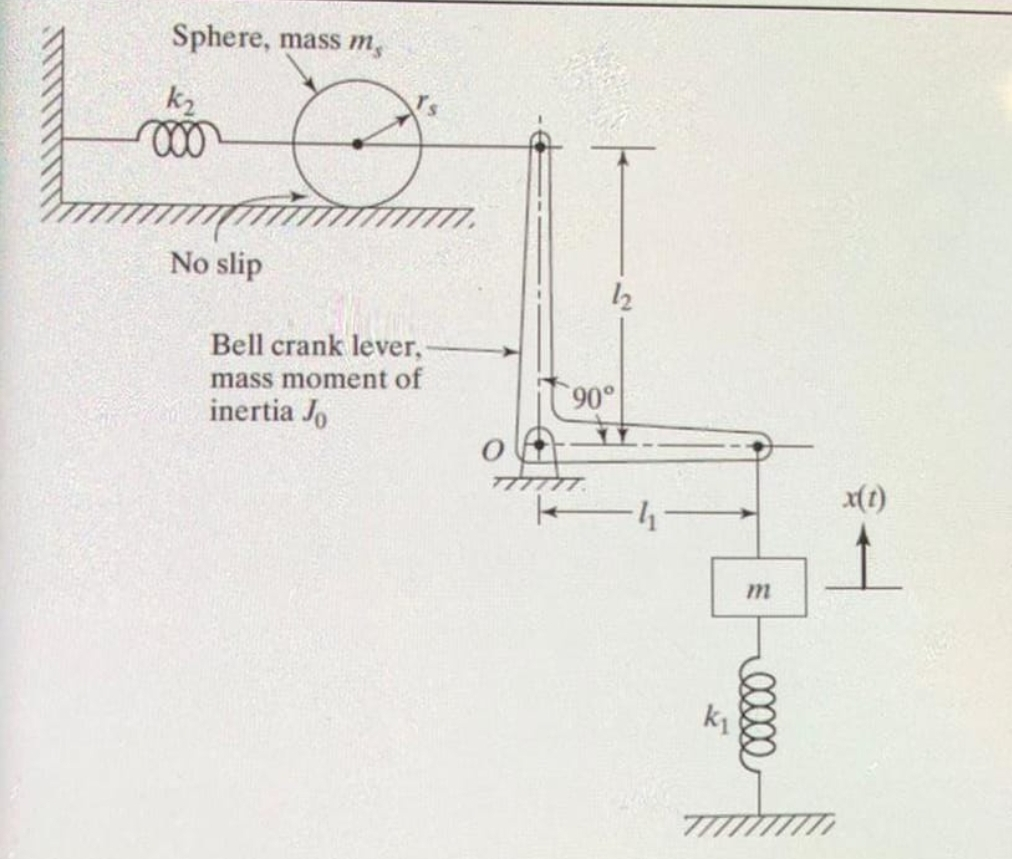 Solved Sphere, mass me No slip Bell crank lever mass moment | Chegg.com