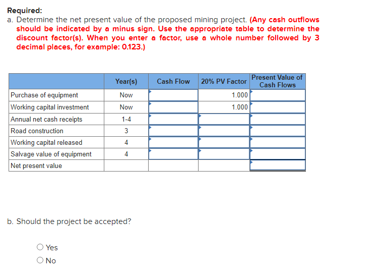 Solved Problem 12-16 Net Present Value Analysis [L012-2] | Chegg.com