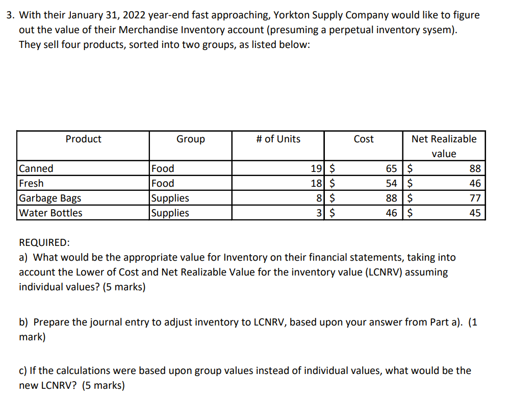 Solved With their January 31, 2022 year-end fast | Chegg.com