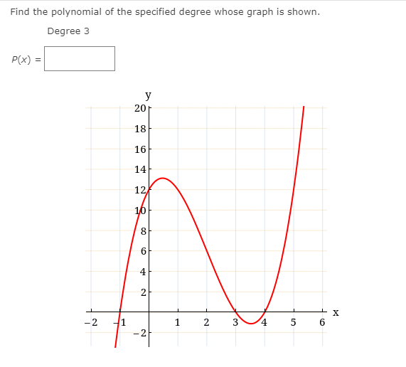 Solved Find the polynomial of the specified degree whose | Chegg.com