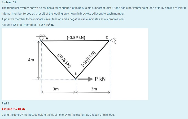 Solved Problem 12 The triangular system shown below has a | Chegg.com